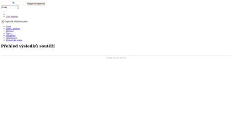 Python Phantomjs Not Loading Css Styles Stack Overflow