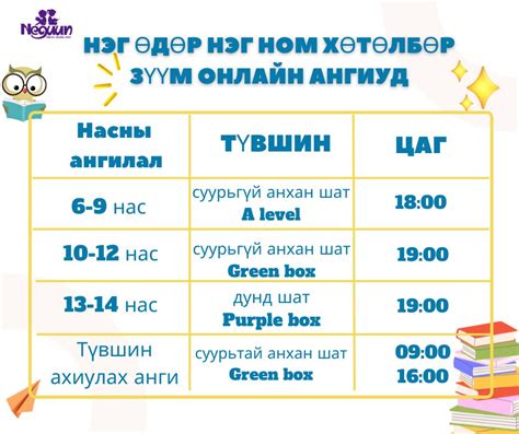 Англи хэлний сургалтын төв Нэгүүн Ulaanbaatar