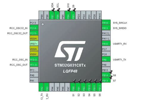 从硬件设计到文档编写，全面解析stm32项目开发流程 哔哩哔哩