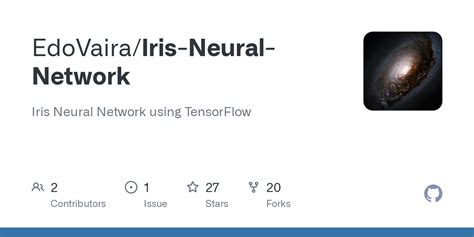 GitHub EdoVaira Iris Neural Network Iris Neural Network Using TensorFlow