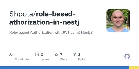 GitHub Shpota Role Based Athorization In Nestj Role Based