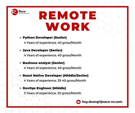 Huy Duong Xuan On Linkedin Remote Python Java Reactnative Devops