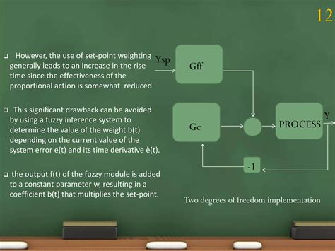 Pid Controller Tuning Using Fuzzy Logic PPT