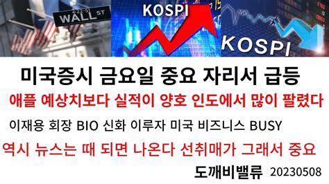 증권시황전략 5월8일 미국증시 금요일 중요자리서 급등 애플실적이 견인 워런버핏도 애플 띄우며 분위기 견인 우리증시 전략은 애플