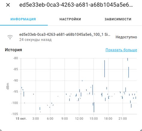 Esphome With Bluetooth Proxy And Ibeacon Integration · Issue 79781