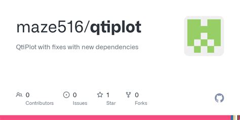 Github Maze516 Qtiplot Qtiplot With Fixes With New Dependencies