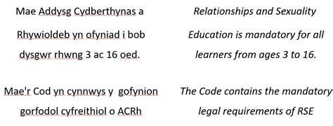 RSE Relationships And Sexuality Education Golftyn CP Babe