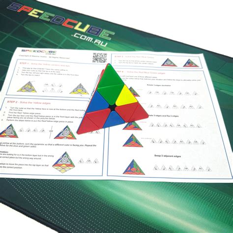 L4e Pyraminx Last 4 Edges