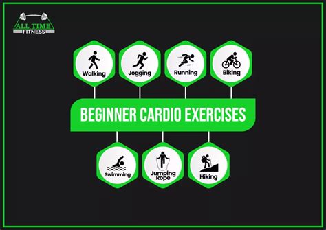 Beginner Gym Workout For Men A Detailed Guide To Getting Stronger And