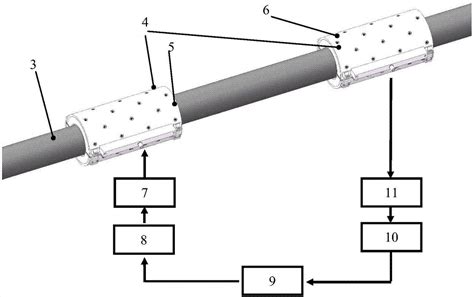Pipeline Defect Detection Method And Device Based On Electromagnetic Ultrasonic Longitudinal