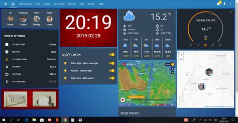 My Current Lovelace Frontend Dashboards And Frontend Home Assistant Community