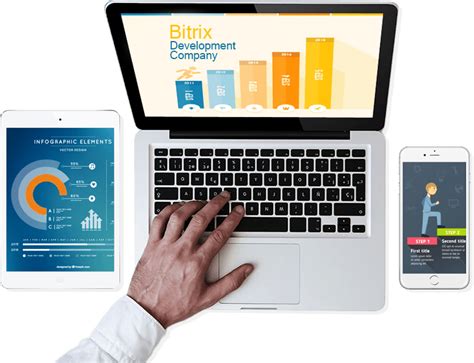 Bitrix Development Company Hire Bitrix24 Developers From India