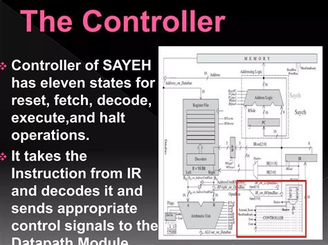 Design And Simulation Of Sayeh Processor Using Verilog Copy 1445752708332 Pptx