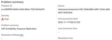 Tutorial Set Up Monitoring For SAP NetWeaver Amazon CloudWatch