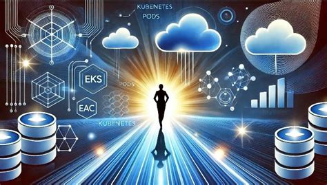 Devops Cloudengineer Aws Eks Kubernetes Inspire Youcef Derder