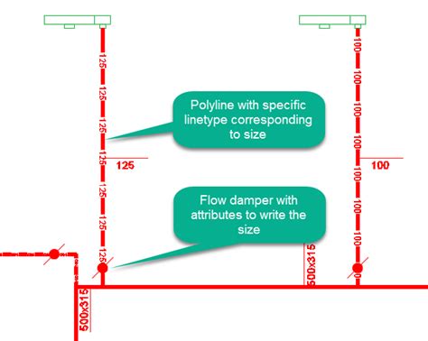 Select All Blocks Crossing By Specific Polylines Autolisp Visual