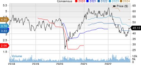Sensata St Unveils New Tire Mounted Sensor To Tap Tpms Market