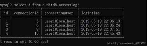 mysql之添加日志审计功能 canal 订阅 mysql binlog 二进制日志进行授权审计 csdn博客