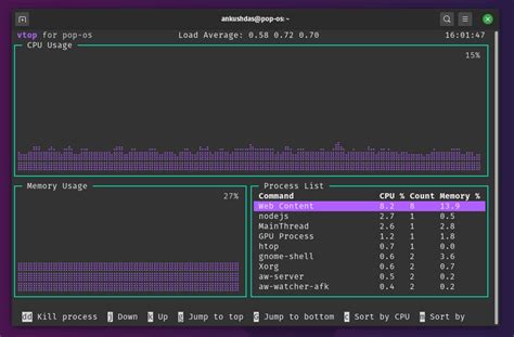 9 System Monitoring Tools For Linux That Are Better Than Top
