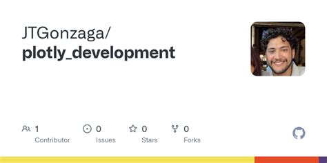 Github Jtgonzagaplotlydevelopment