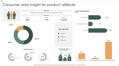 Data Insight Powerpoint Ppt Template Bundles Ppt Example