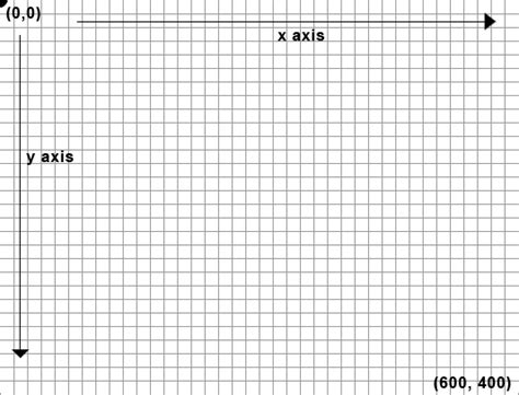 Html5 Tutorial Canvas Mrc Tech Blog
