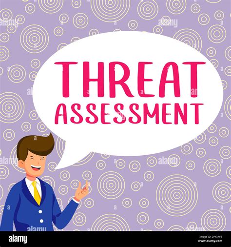 Sign Displaying Threat Assessment Business Concept Determining The Seriousness Of A Potential