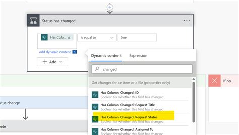 Tracking Days To Complete A Sharepoint List Item Request