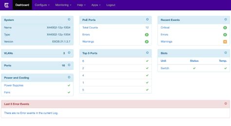Extreme Switch Show Ip Address On Port