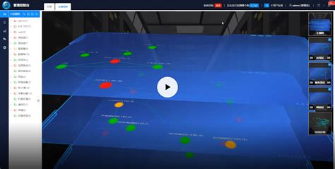 立体拓朴 WeADMIN ECC IT基础设施监控系统