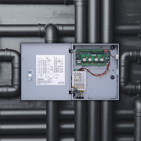 1 Scalable Access Control Panels For Secure Management At Low Voltage