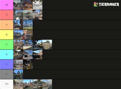 CS GO Wingman Maps Tier List Community Rankings TierMaker