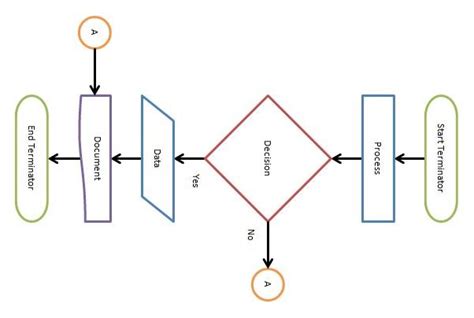 Solved Given An Electric Circuit In Which You Can Only Read Chegg Com
