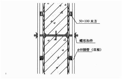 防水工程固定模板止水螺栓施工工艺 标件库