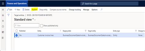 Generating Power BI Reports With Microsoft Dynamics Data Kaya Consulting