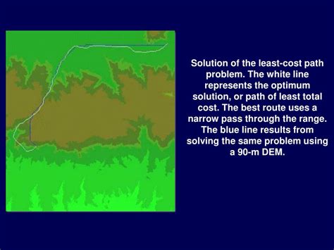 Ppt Spatial Analysis Cont Optimization Network Analysis Routing