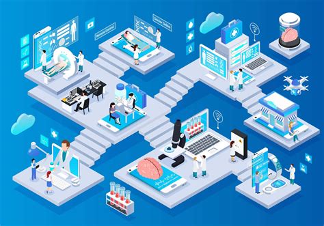 Cloud Computing In Healthcare Benefits Challenges And Solutions With