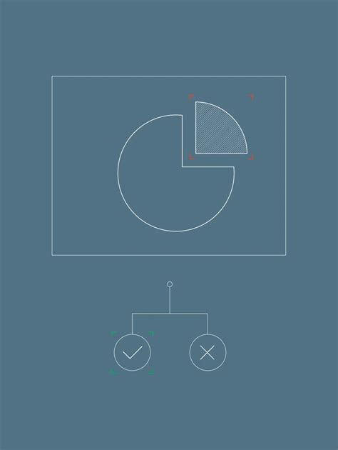 Top Performance Metrics In Machine Learning A Comprehensive Guide