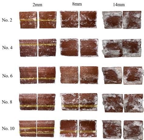 The Shear Rupture Characteristics Of Ice Filled Joints With Different