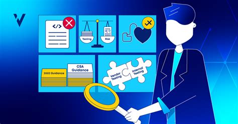 top 5 misconceptions about computer software assurance