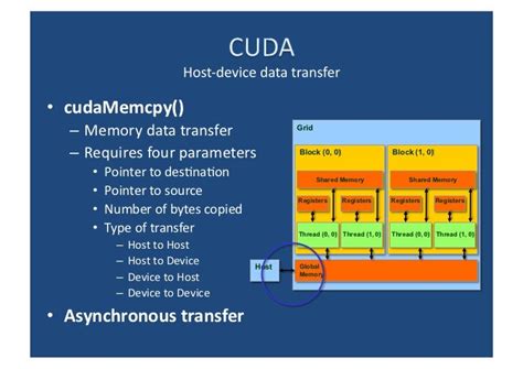 Introduction To Parallel Computing Using Cuda