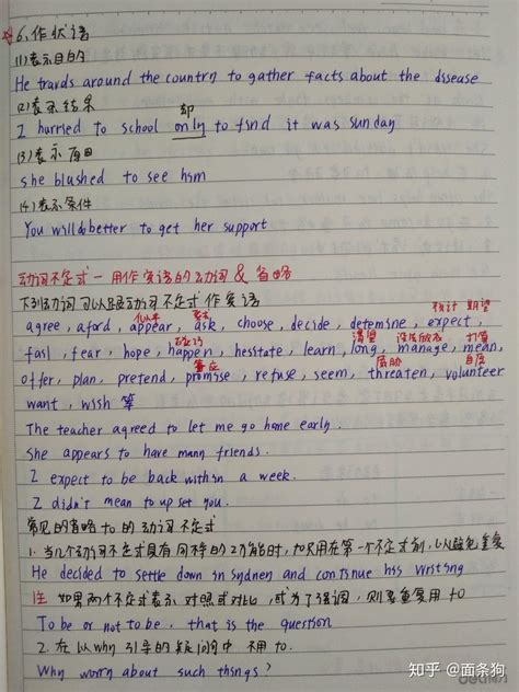 【英语语法大全手写笔记】建议收藏 知乎