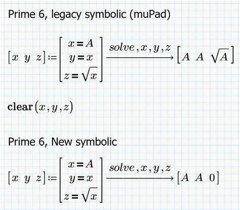 Solved Wrong Calculation Results With Equations Including Ptc