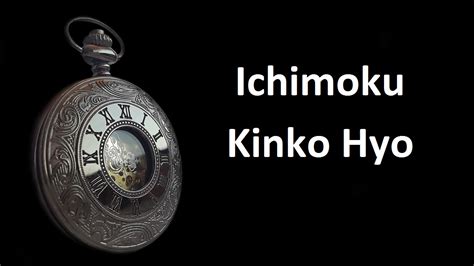 Ichimoku Kinko Hyo Trading Bull Club