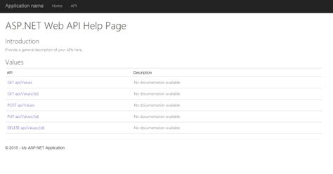 automatically add help page in empty asp webapi project stack
