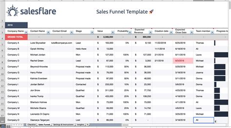 Sales Prospecting Excel Template
