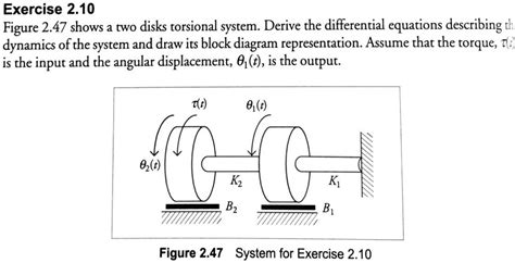 Solved Exercise 210 Figure 247 Shows A Two Disks Torsional System