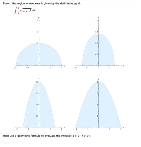 sketch the region whose area is given by the definite integral v4 2 dx