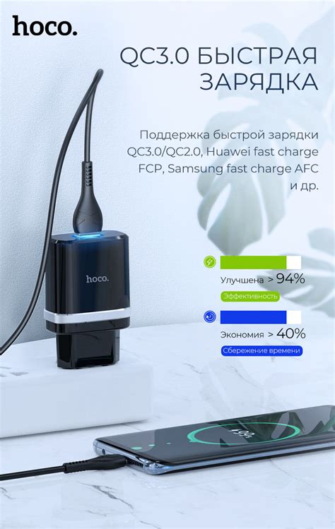 Зарядное устройство Hoco C12Q - AWP Company