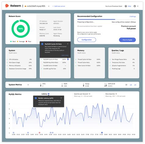 Optimize And Improve Mysql Performance Tuning Guide